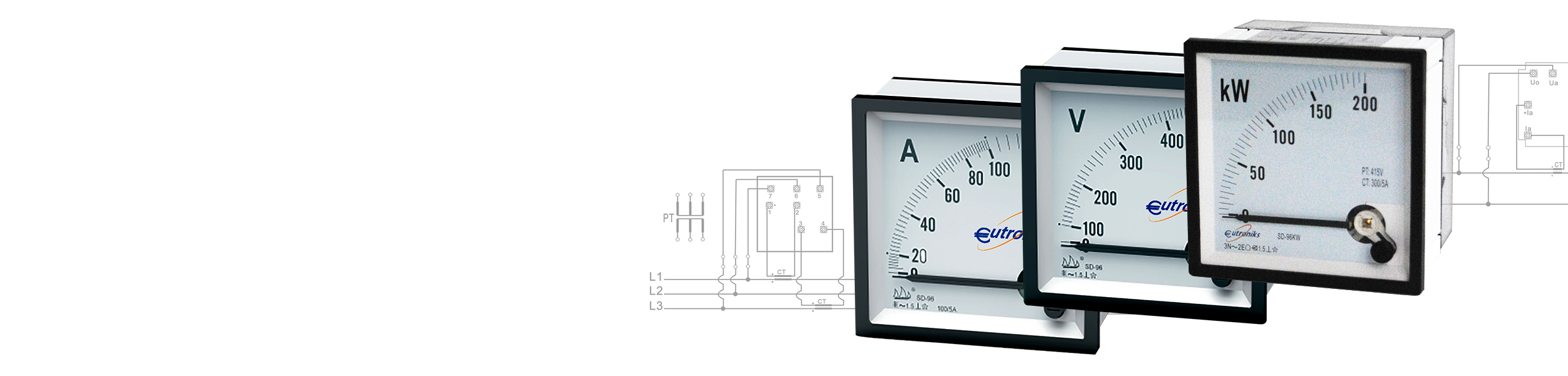 Eutroniks – Innovative Metering Redefined